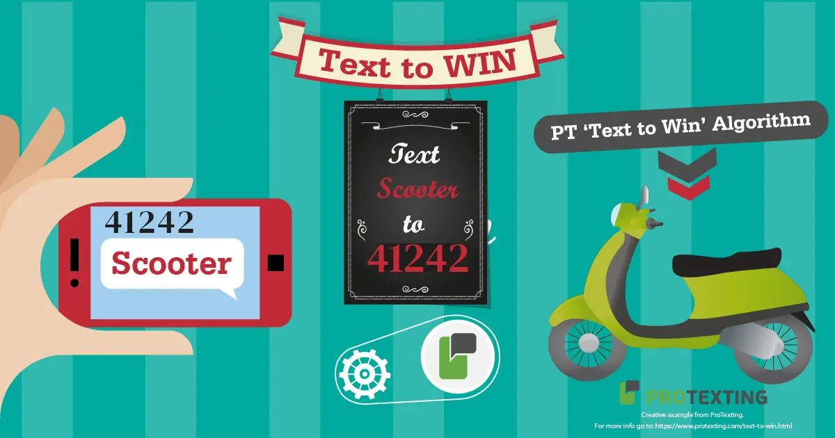 Text to Win SMS Sweepstakes, Text Messaging by ProTexting